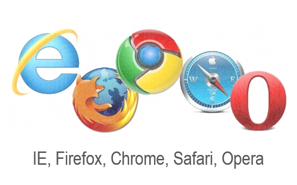 anybrowser – thera-LINK